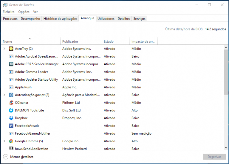 Gestor de Tarefas: O que é e para que serve? | i-Técnico