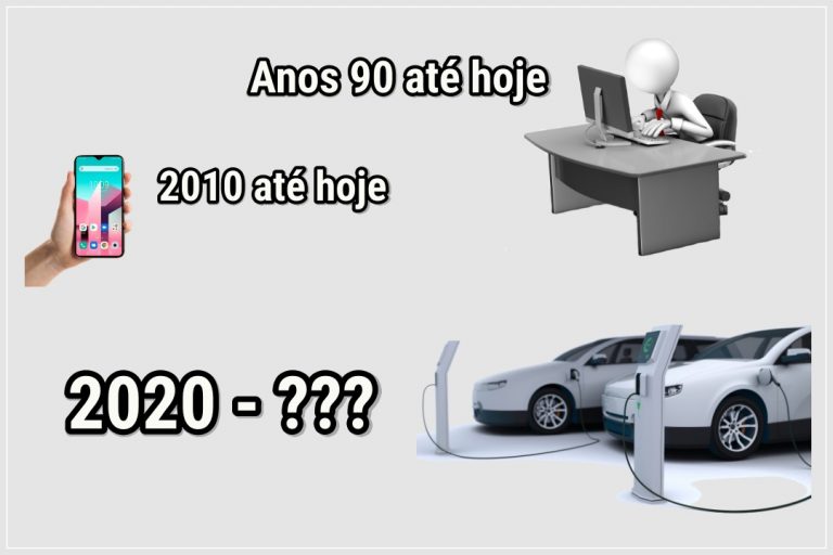 Os carros eléctricos autónomos: um futuro incerto por causa da ...